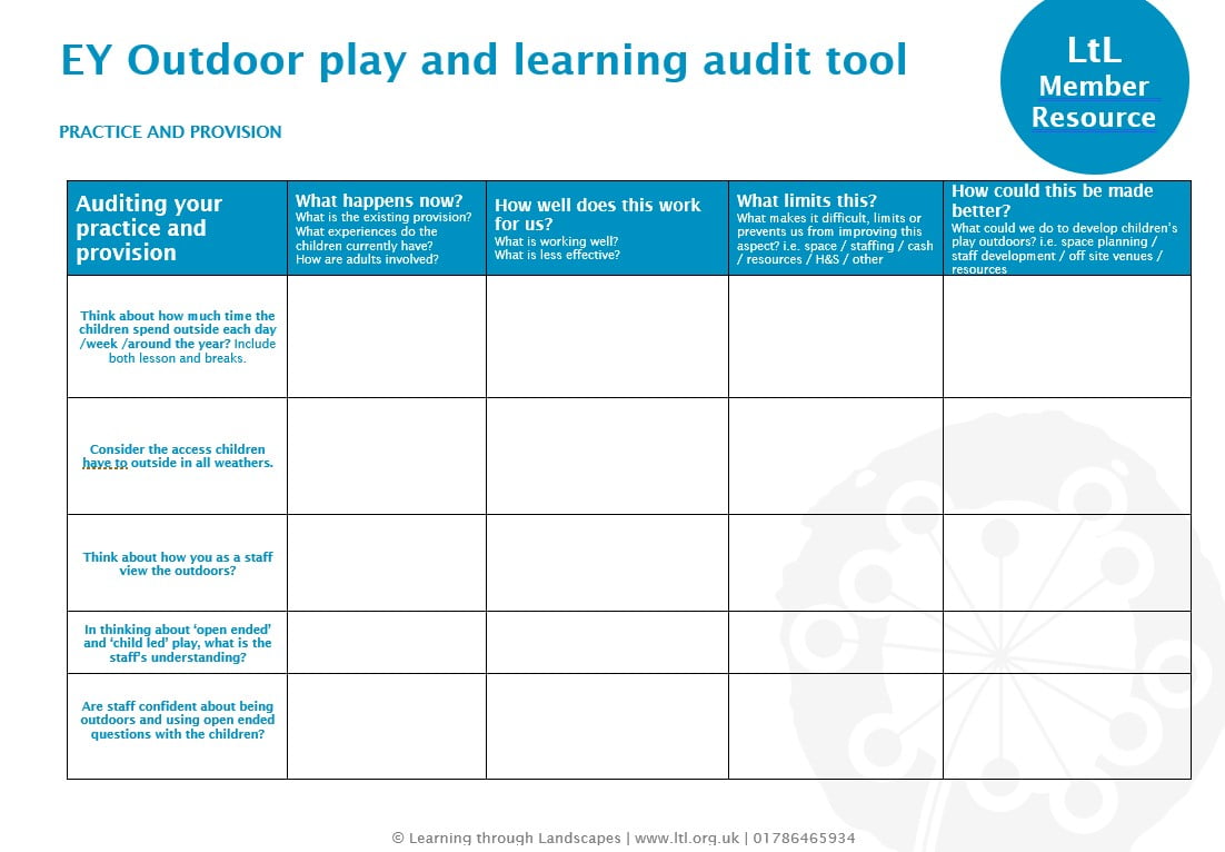 Early years outdoor learning audit | Learning through Landscapes