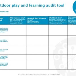 Outdoor Learning Publications | Learning through Landscapes