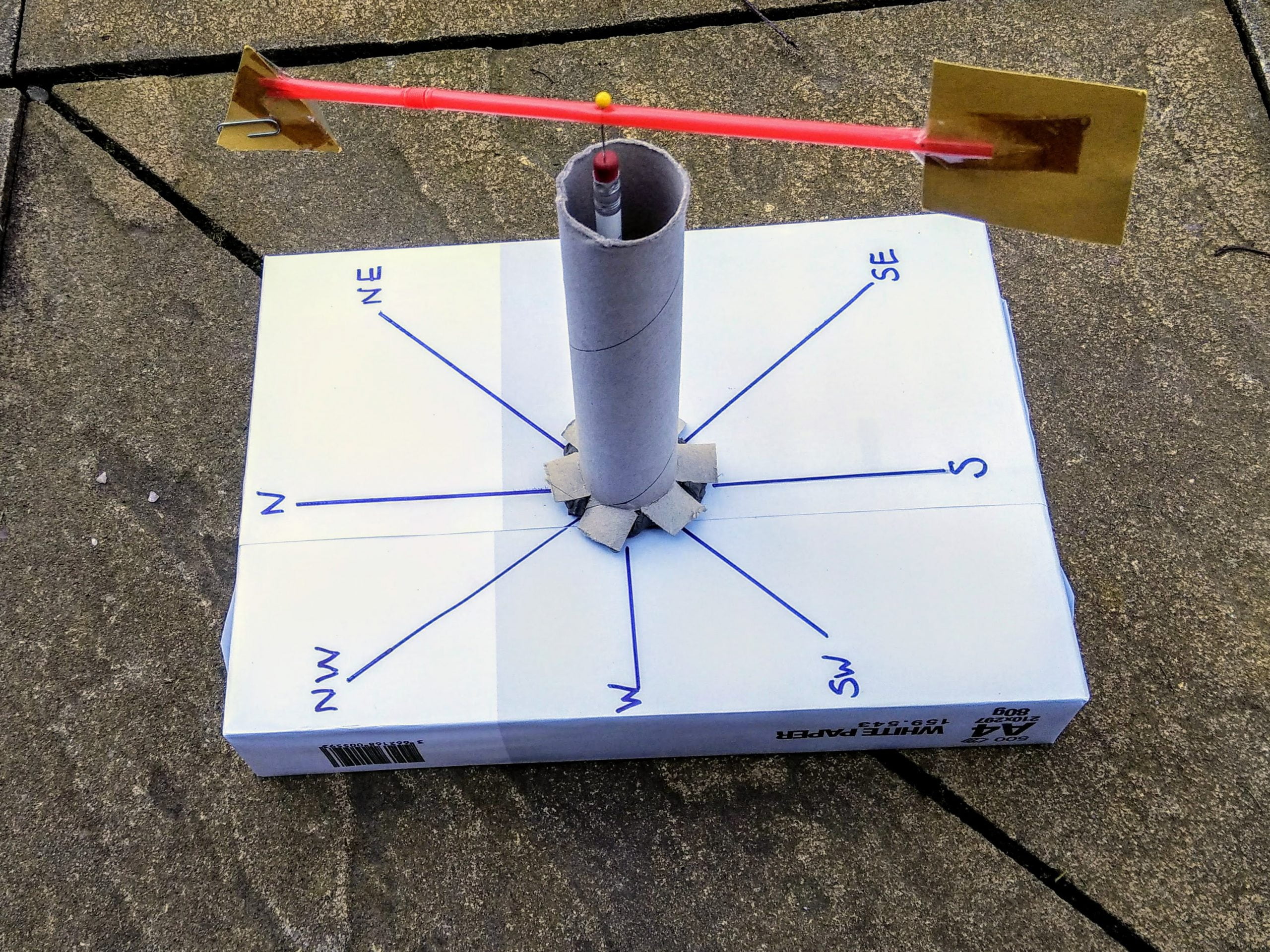 Outdoor Lessons | Measuring Microclimates |Learning through Landscapes