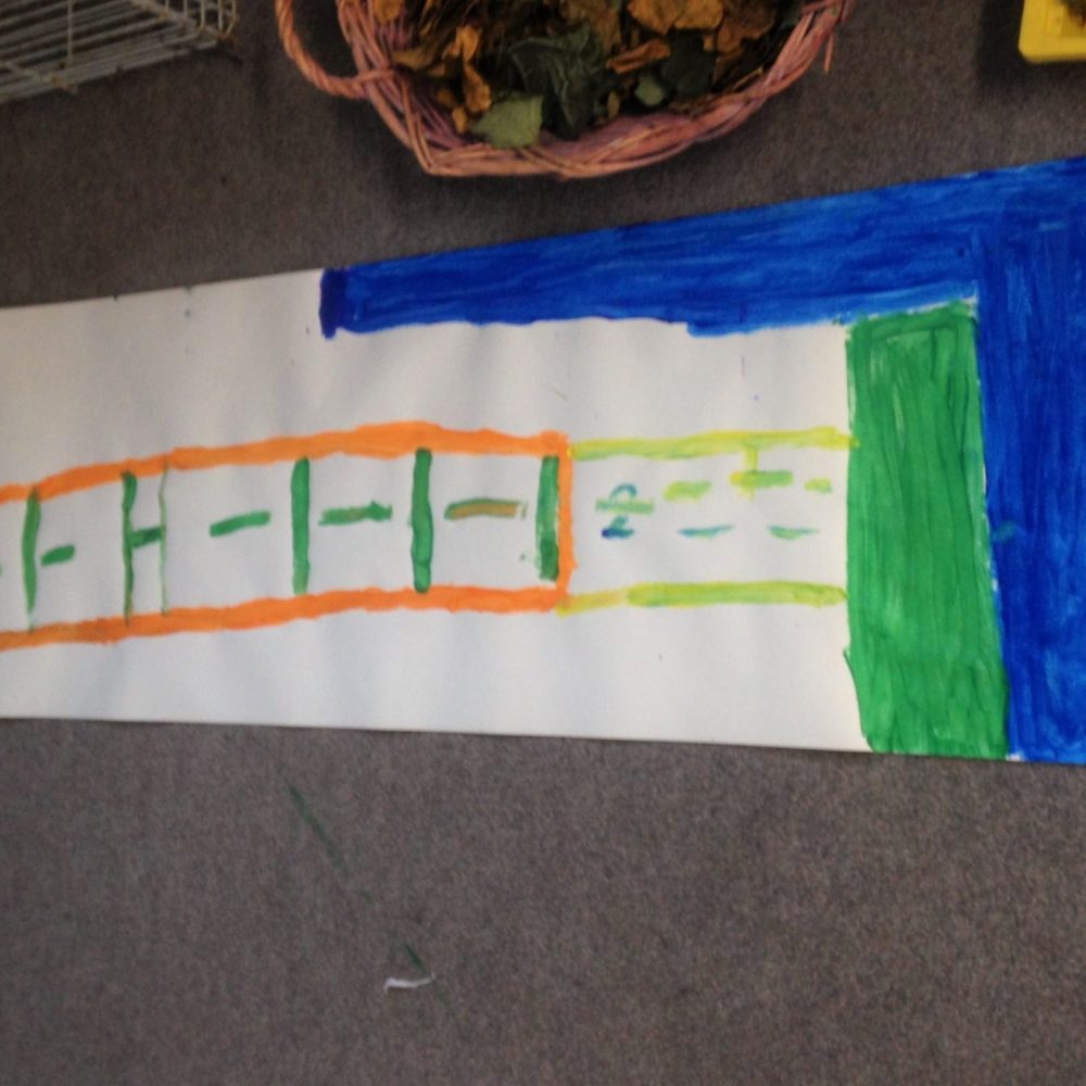 Forest School ideas | Learning through Landscapes