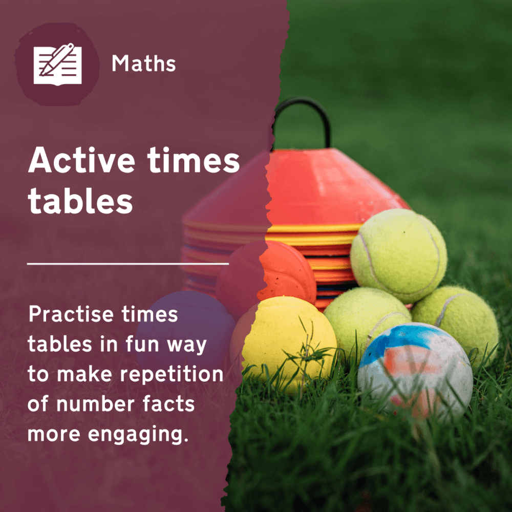 Active Times Tables | Learning through Landscapes